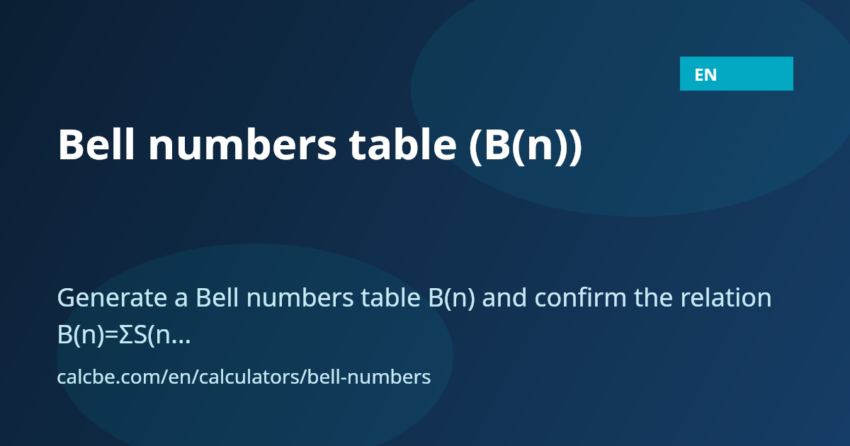 Bell numbers table with Stirling relations | CalcBE