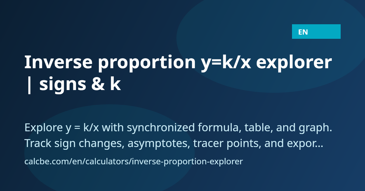 Inverse proportion y=k/x explorer | signs & k | CalcBE
