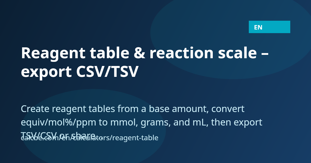 Reagent table & reaction scale – export CSV/TSV | CalcBE